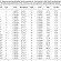 Natural Bond Orbital (NBO) Analysis of Certain Salicylanilide ...