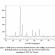 Phase Development of Barium Bismuth Titanate by Modified Solid State ...
